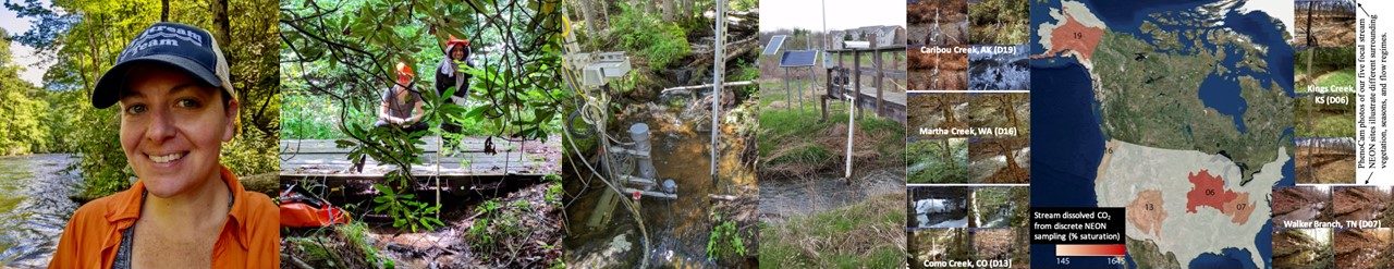 Characterizing stream CO2 regimes across different ecoregions of the ...