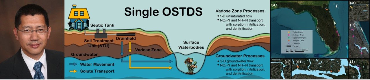 Numerical Estimation of Nitrogen Loading from Septic Systems to Surface ...