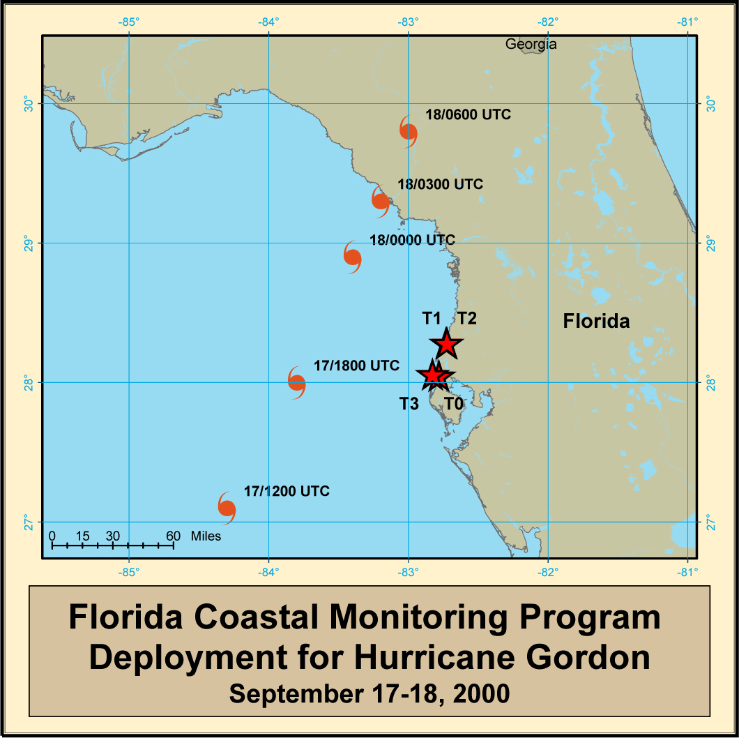Tower Deployment - Gordon - Florida Coastal Monitoring Program