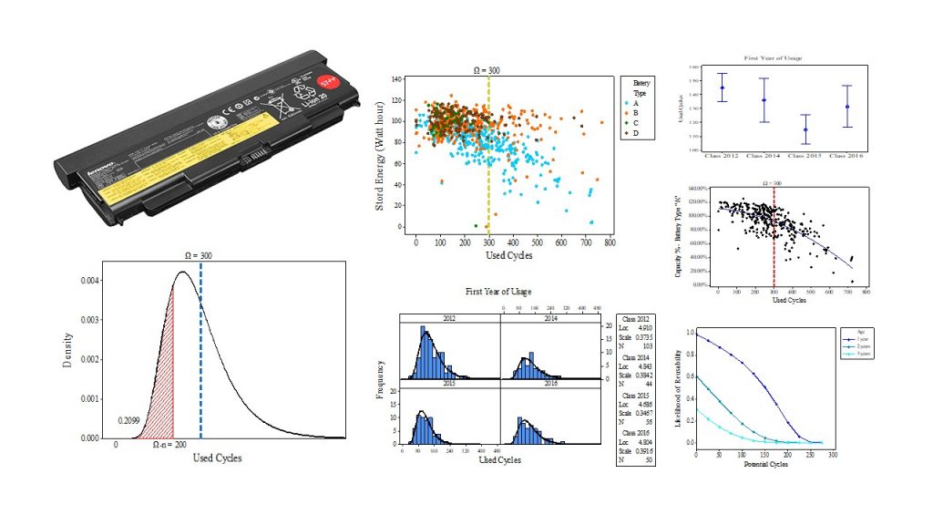 Electronic Waste Solutions - GETCOT Lab