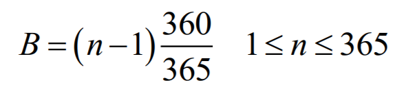 Educational Resources – Jonathan Scheffe