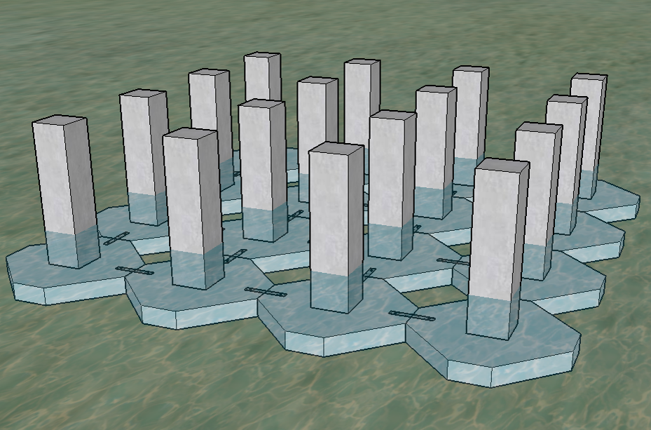 Facilities - Dr. Kyle Riding