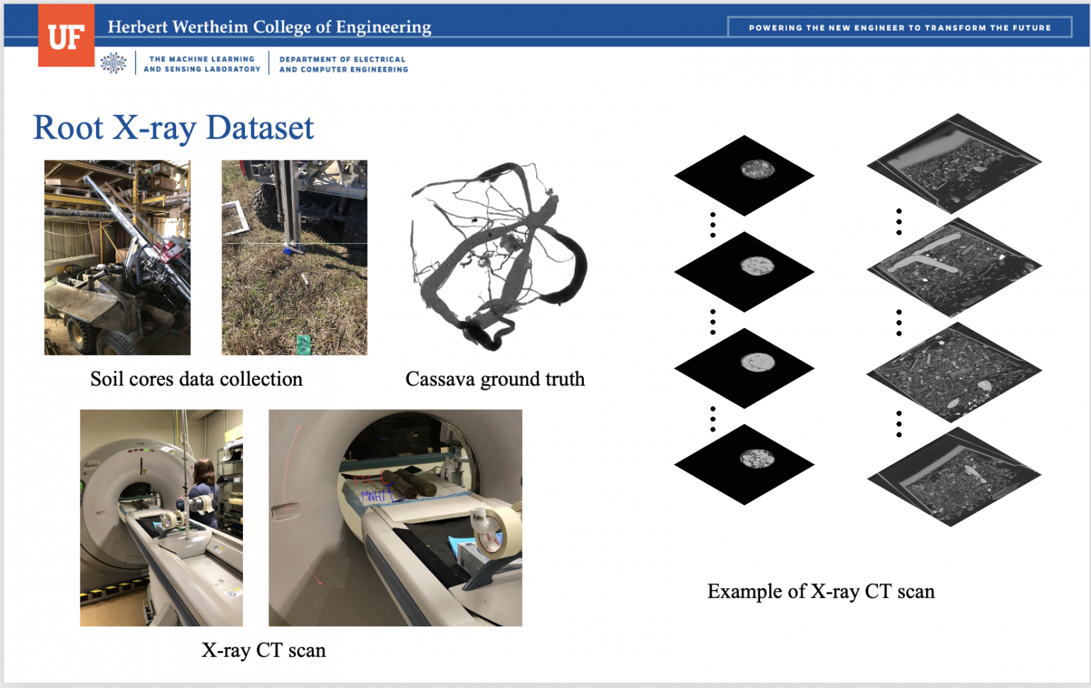 Congratulations to Yiming Cui for a Successful Proposal Defense! - Alina Zare – Machine Learning ...