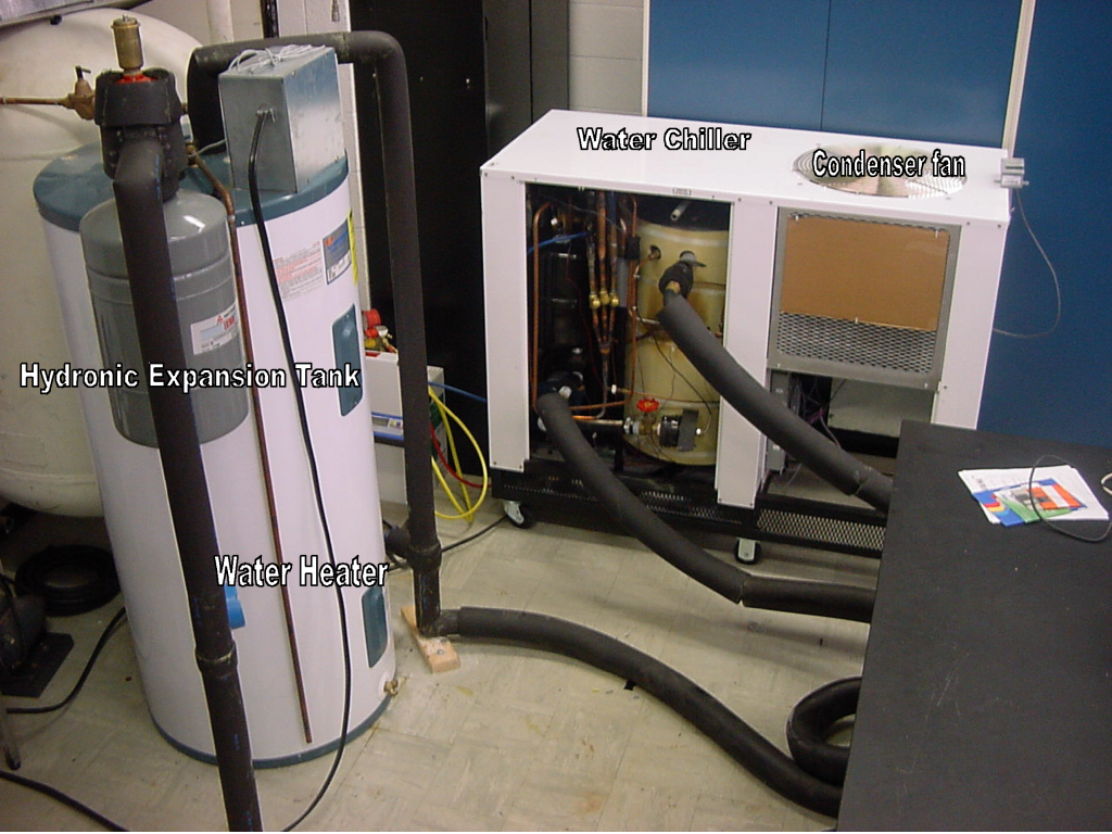 HVAC Laboratory - S.A. Sherif