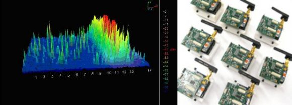 Smart Infrastructure Management Laboratory – Innovations in civil ...