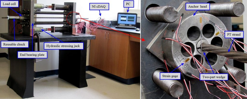 Research – Smart Infrastructure Management Laboratory