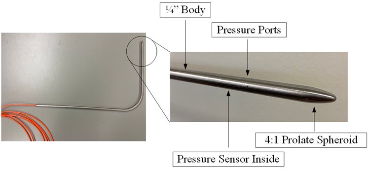 Jet Aeroacoustics - Unsteady Fluid Dynamics Group