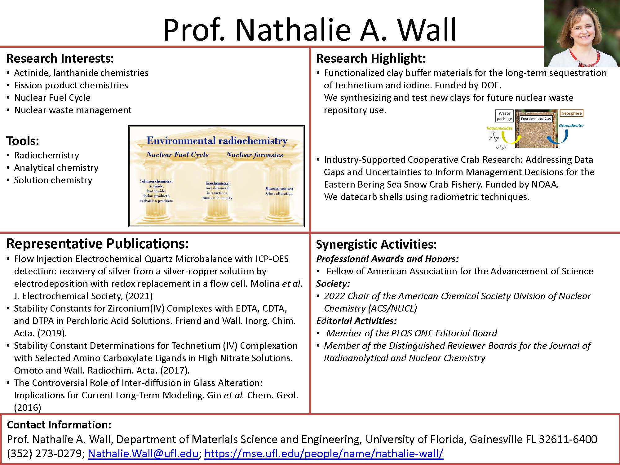 Wall Research – UF Radiochemistry Research